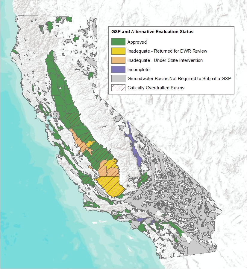 Groundwater Sustainability Plans