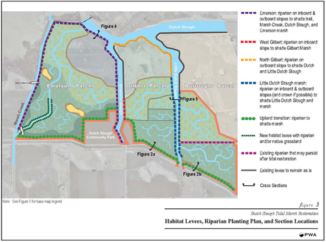 Dutch Slough Tidal Restoration Project