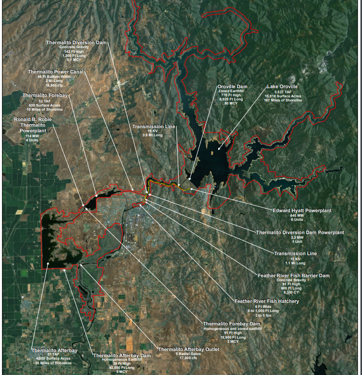 Oroville Facilities (P-2100)