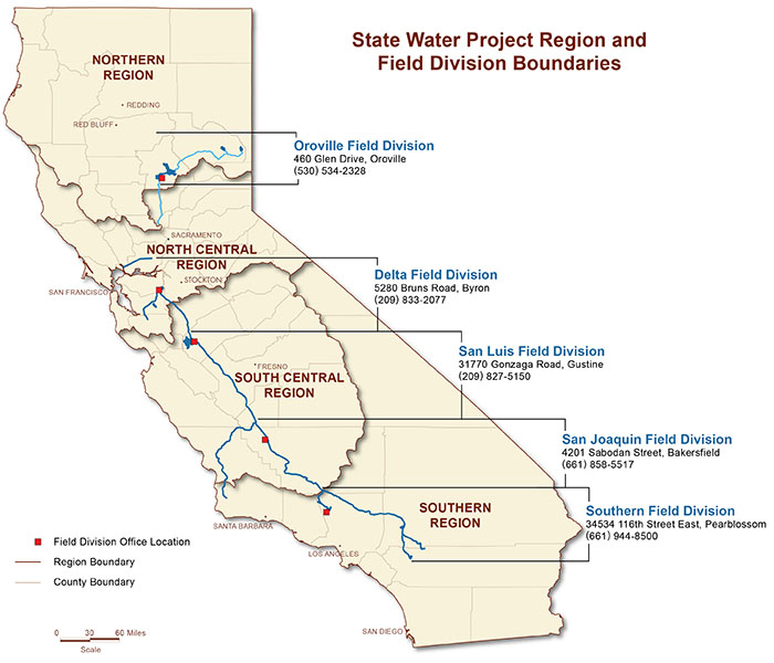 Encroachment Permits
